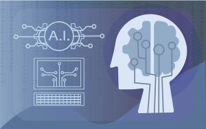 Cognitive Computing: Definition, Types, Working procedure, Advantages ...