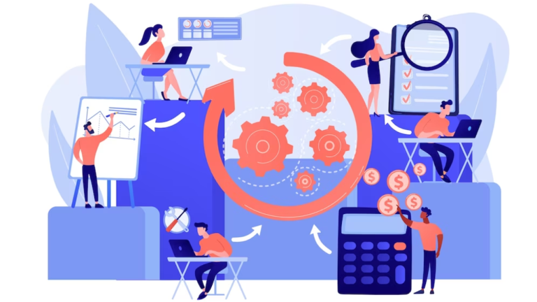 SAP PS Module: A Comprehensive Guide | Uplatz Blog