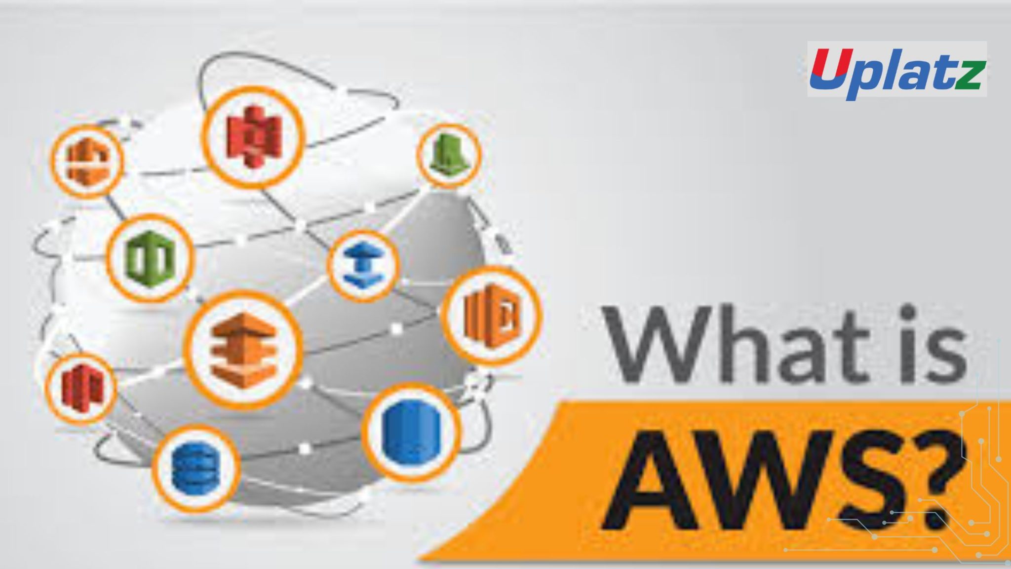Amazon Web Services: Scalable Cloud Solutions | Uplatz Blog