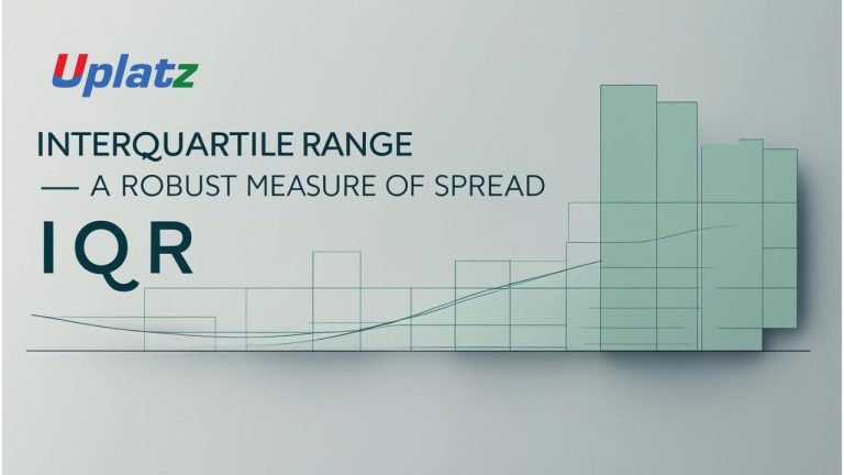 Interquartile Range (IQR) – A Robust Measure of Spread | Uplatz Blog