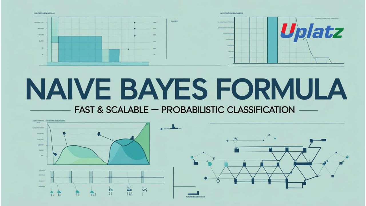 Naive Bayes Formula – Fast & Scalable Probabilistic Classification ...