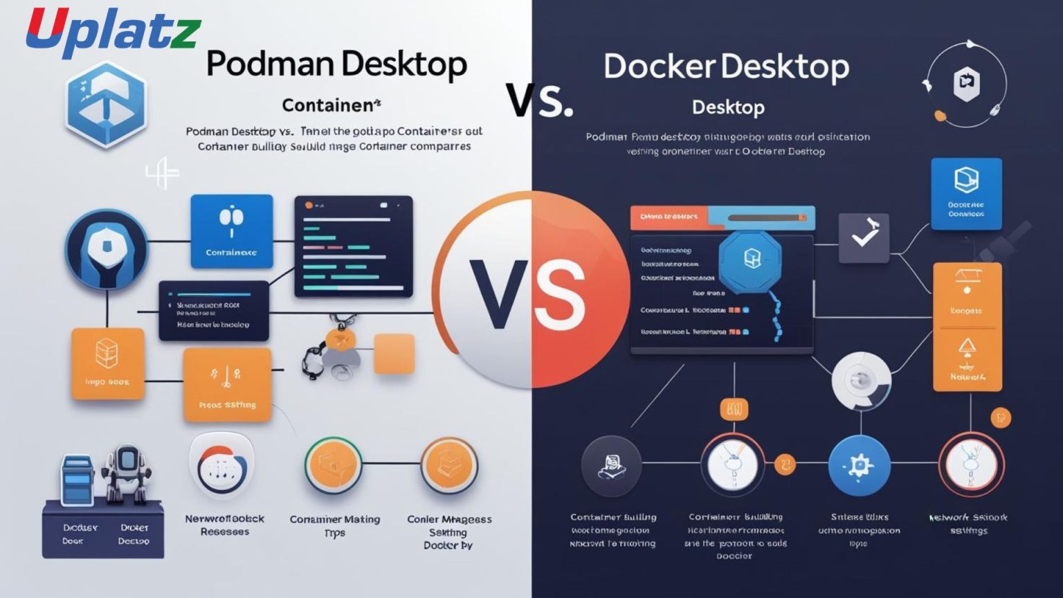 Podman Desktop Vs Docker Desktop An Architectural And Security Analysis Uplatz Blog
