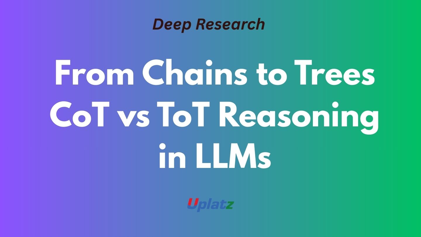 From Linear Chains to Deliberate Exploration: A Comprehensive Analysis ...
