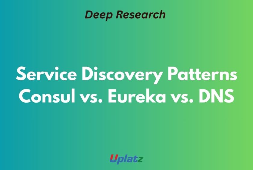 DNS Archives | Uplatz Blog