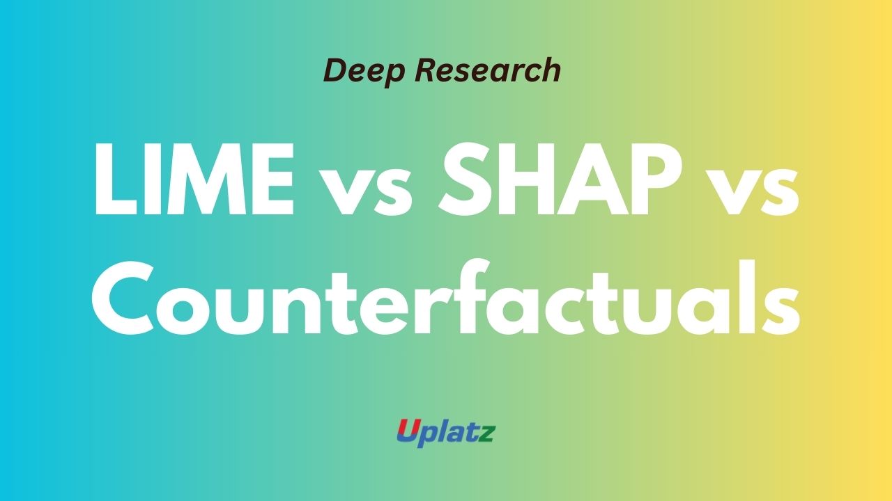 A Technical Analysis of Post-Hoc Explainability: LIME, SHAP, and ...