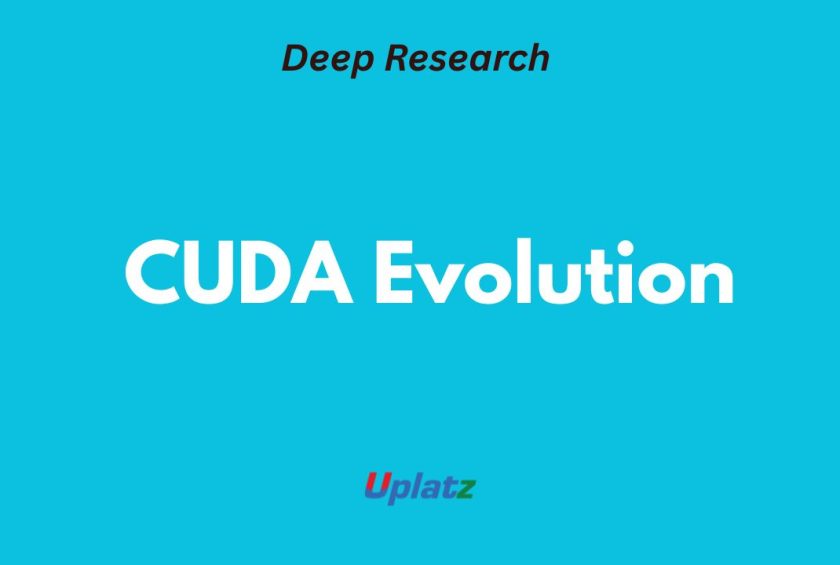 Innovations Archives | Uplatz Blog